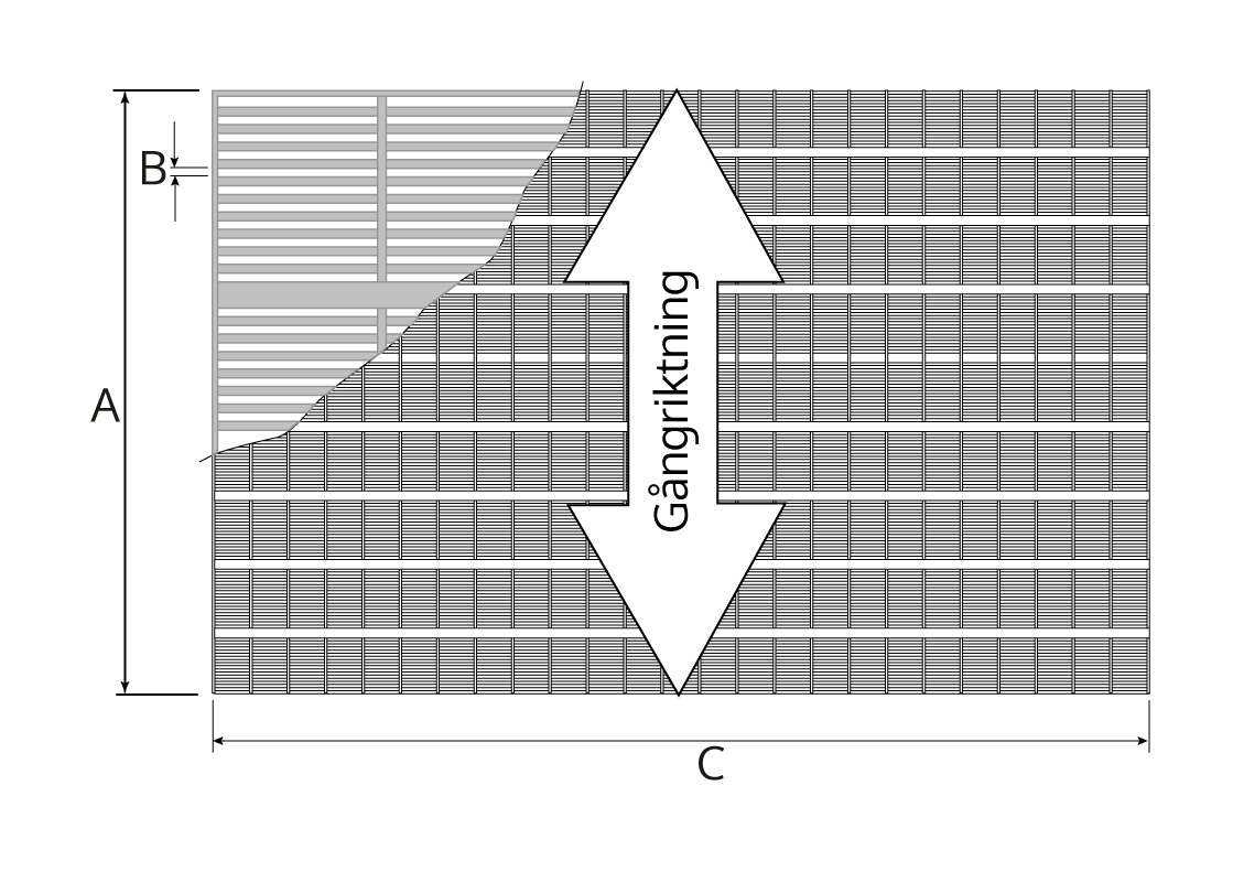 Skrapgaller i varierande maskvidd från Häfla Bruks AB